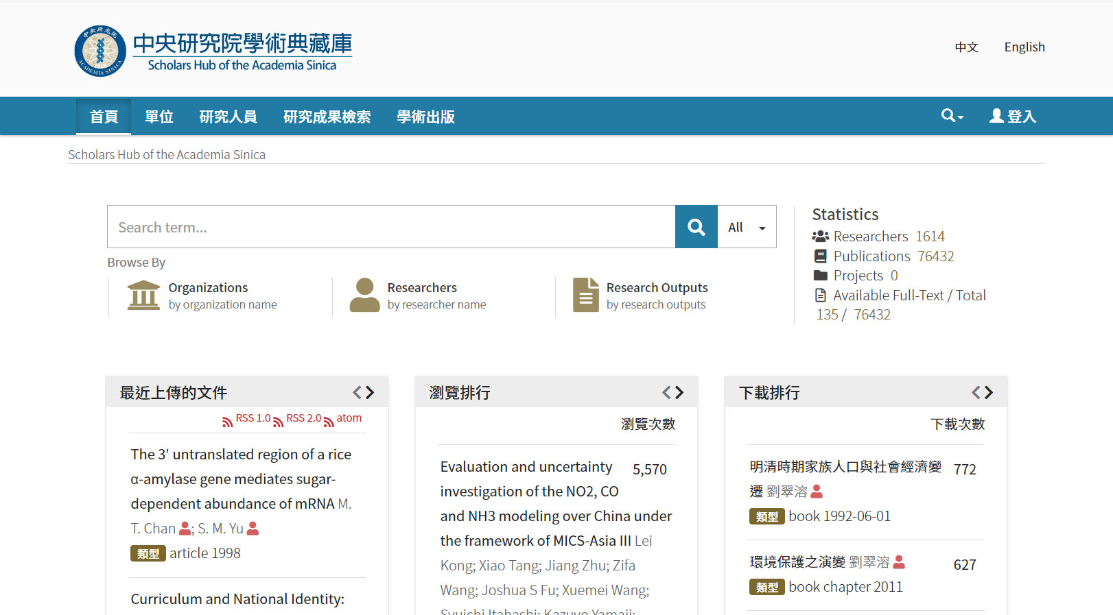 Academia Sinica-Publications